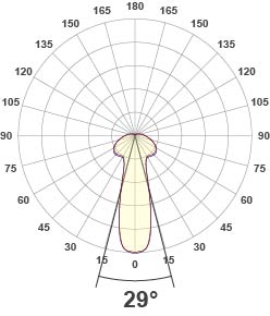 Aquila | Light Forms